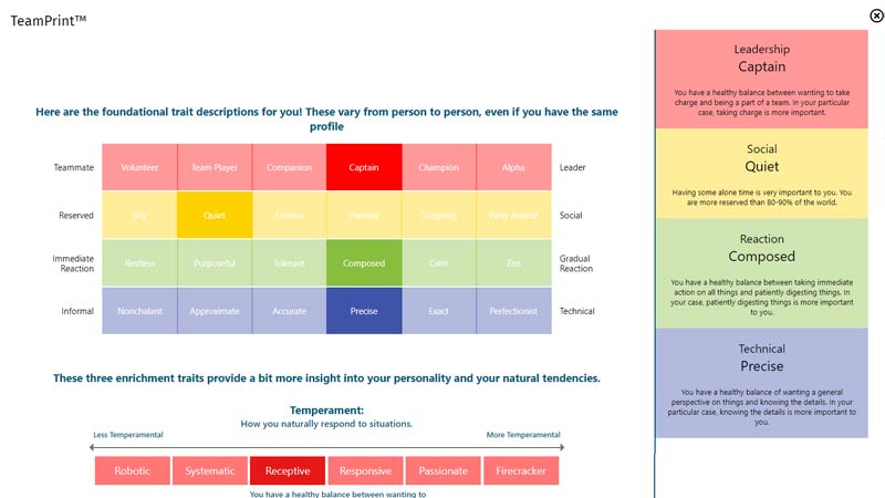 Wendal® Inc. | Wendal® is an automated, machine learning due diligence ...